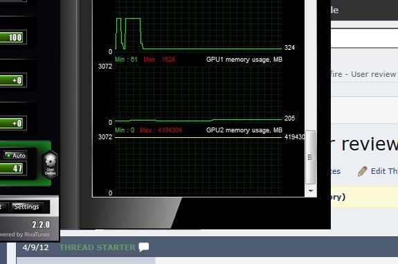 GTX680 SLI odd result in memory usage | Overclock.net